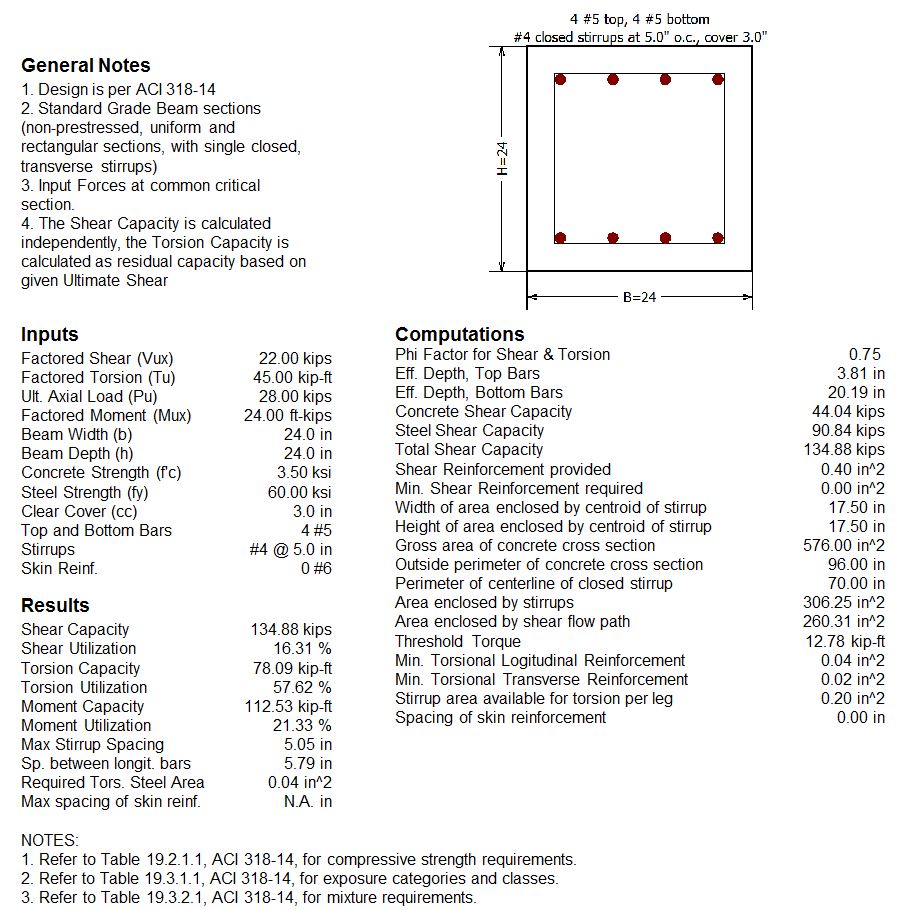 Grade Beam Analysis Software SoilStructure Software Grade Beam Analysis Software SoilStructure Software